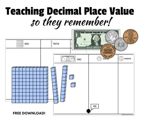 2 No Prep Decimal Games To Introduce Modeling Decimals Artofit