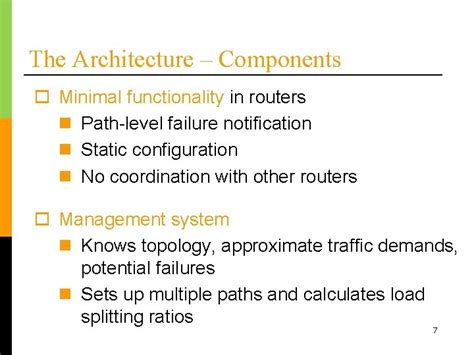 Failure Resilient Routing Simple Failure Recovery With Load