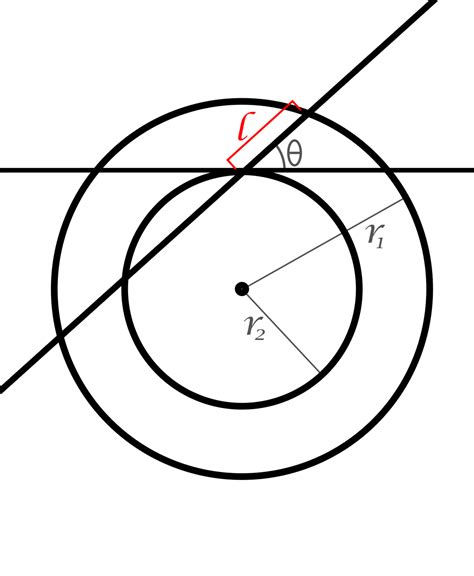 given the radii of two concentric circles and the angle at which a line