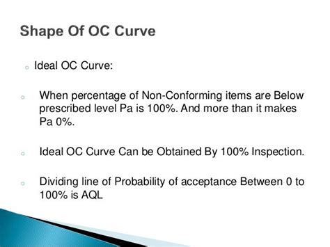 operating characteristics curve