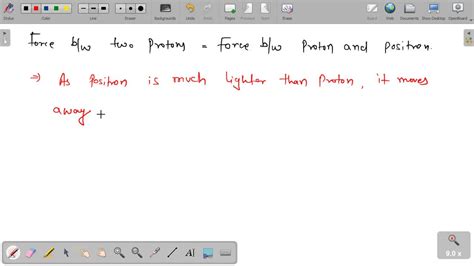 Solved A Proton Is Kept At Rest A Positively Charged Particle Is Released From Rest At A