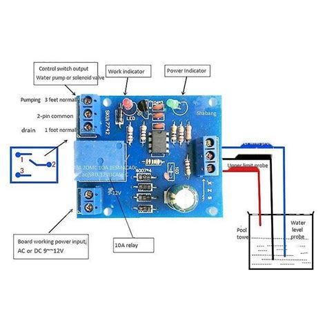 Other Audio And Visual Accessories Water Liquid Level Water Level