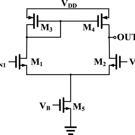 Complete Flowchart Of The Proposed Ga Bp Neural Network Training
