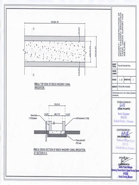 Brick Masonry Irrigation Canal Design And Estimate Pdf