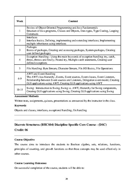Bhcs 04 Discrete Structures 32341202 Week Content 1 Review Of Object Oriented Programming And