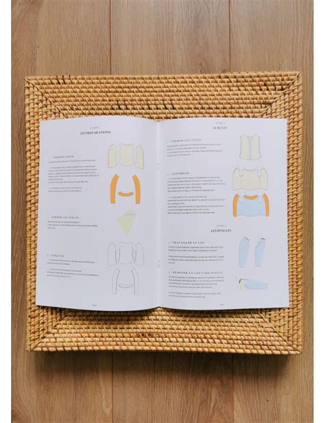 Tutorial Printing To Be Ordered With Pattern