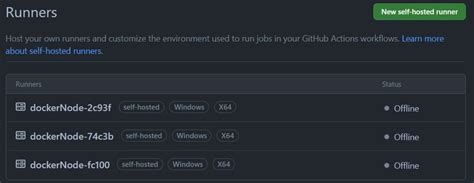 Create A Docker Based Self Hosted Github Runner Windows Container Dev