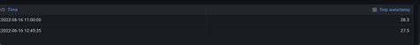 Help To Convert Influx Ql To Flux In Grafana Influxdb Grafana Labs
