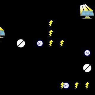 IEEE 34 Bus Test Case Download Scientific Diagram