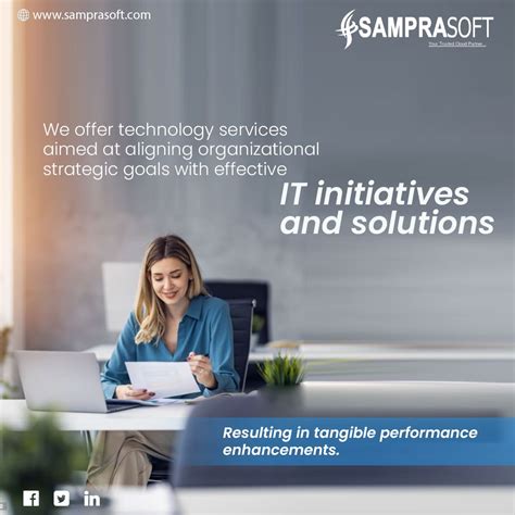 Samprasoft On Linkedin Samprasoft Itsolutions Microservices Softwarearchitecture