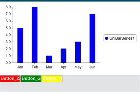How To Change Client Chart Series Color At Runtime General UniGUI Discussion Forums