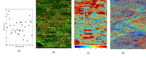 Figure 13 From An Mle Of Interferometric Coherence Matrix And Its Applications In