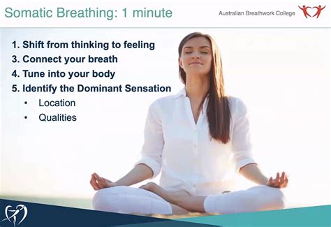 1minute Somatic Breathing