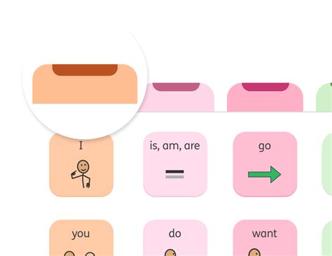 Navigation Assistiveware