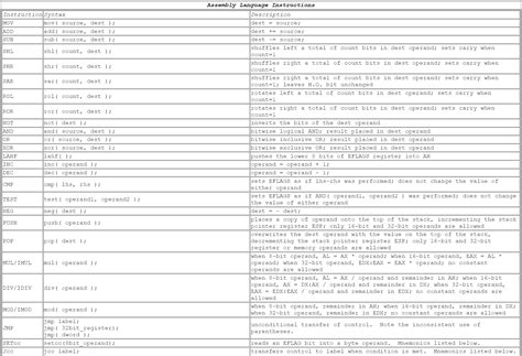 Solved Begin Tabular L Hline Available Datatypes