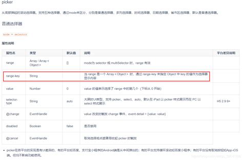 Uni App中picker数据为对象数组如何使用，及获取picker选择之后的数据uniapp Picker 数组对象 Csdn博客