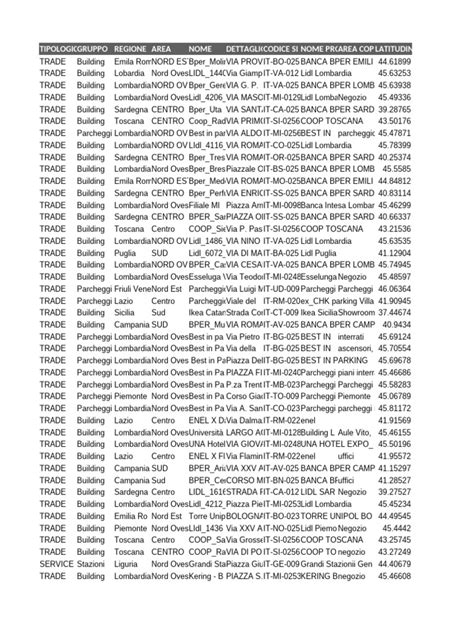 Exportxlsx2024 10 13 15 45 11 Pdf