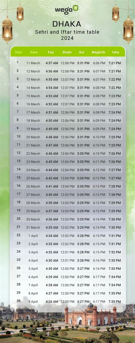 Ramadan Calendar 2024 Dhaka Bangla Dosi Nanine