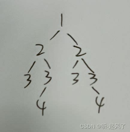二叉树专题3 对称二叉树的判断 两个二叉树头对头 CSDN博客