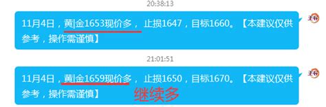 王导：黄金1653、1659加多，目标1670不动摇中金在线财经号