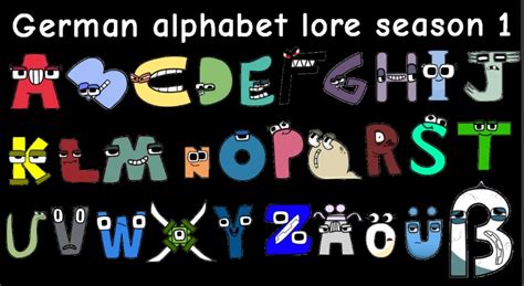 German alphabet lore characters by Oonuska2011 on DeviantArt
