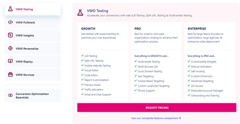 Optimizely Vs Vwo Comparison Plerdy