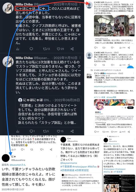 ローズ On Twitter Rt Femalesdbpark 園子温の性加害を告発した千葉美裸さんが自殺に追いやられた件、あまりにも酷いことになってるので記録 以前から暇空界隈の