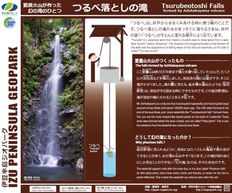 つるべ落としの滝の検索結果 Yahoo きっず検索