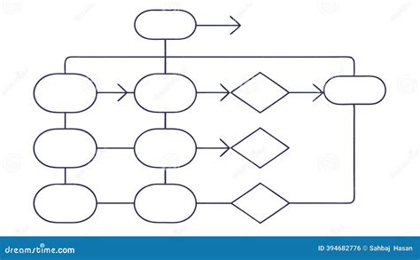 Basic Flowchart Symbol With Meanings To Create The Flowchart Vector