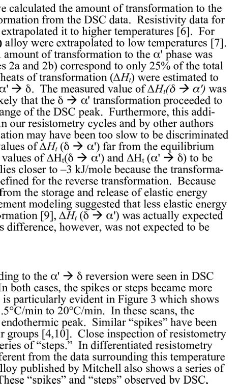 Cooling A And Heating B Portions Of A DSC Scan At 20C Min The Download Scientific Diagram