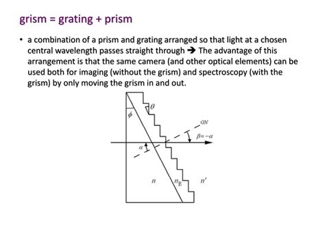 Ppt Spectroscopic Data Powerpoint Presentation Free Download Id2024926