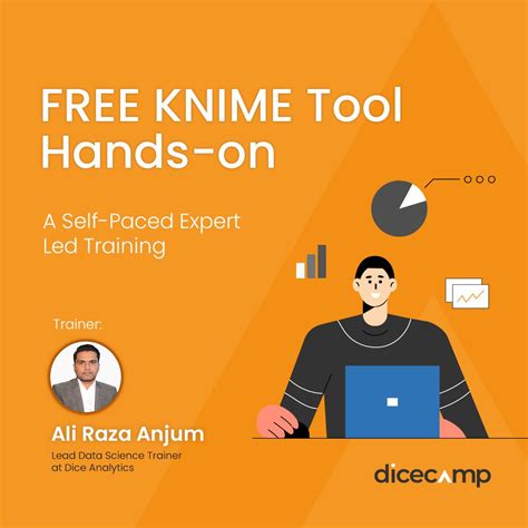 Dice Analytics Posted On Linkedin