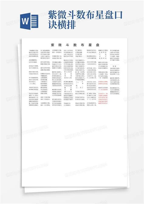 紫微斗数布星盘口诀横排word模板下载编号lvajmnmk熊猫办公