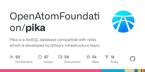 Issues Openatomfoundation Pika Github