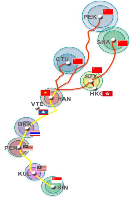 【紹介】多国間にまたがっての輸送を実現、クロスボーダー輸送！