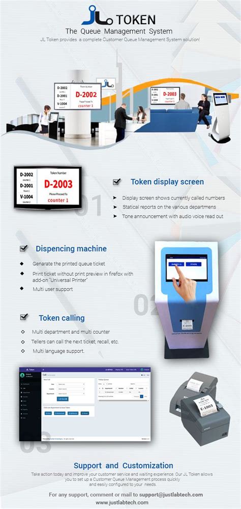Jl Token Queue Management System Code Market