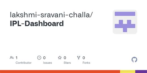 GitHub Lakshmi Sravani Challa IPL Dashboard