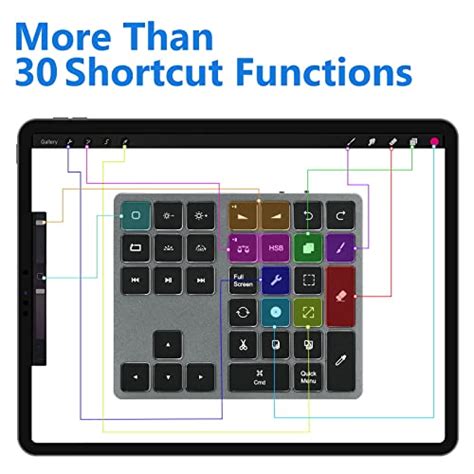 Procreate Keyboard By Frunsi Sketchboard Pro