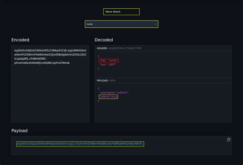 The Dark Side Of Jwt Exploiting Token Vulnerabilities Hakai