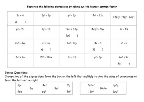 Factorising Linear Expressions By Mb5ef Teaching Resources Tes