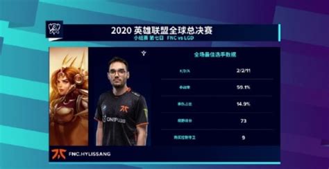 S10：lgd不敌fnc惨遭淘汰！止步十六强 无缘八强赛腾讯新闻
