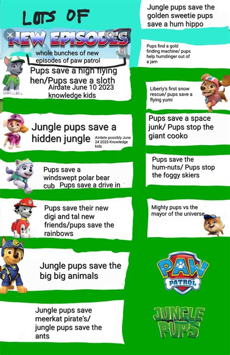 Paw Patrol Lots Of New Episodes And Jungle Pups Ep By Braylau On Deviantart