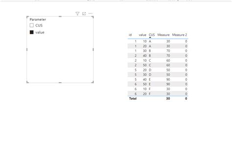 Needed Help With Passing Variables Microsoft Fabric Community