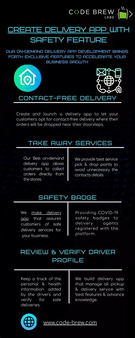 PPT All In One Delivery App Builder Solution Code Brew Labs PowerPoint Presentation ID