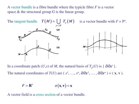 Ppt Differentiable Manifolds And Tensors Powerpoint Presentation