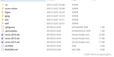 Win10超简单的方法编译ceresceres Windows Master Csdn博客