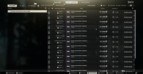 Level Jaeger Album On Imgur