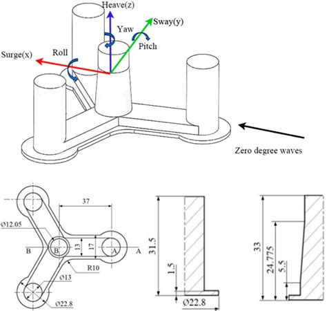 Frontiers Influence Of Steady And Turbulent Wind On Motions Mooring Tension And Fatigue