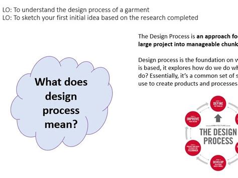 Ks3 Textiles Design Specification Teaching Resources