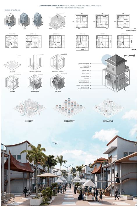 Aquaville Sustainable Design Project